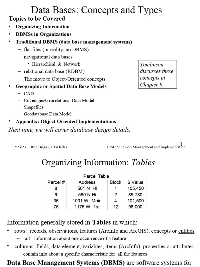 DB Concept | Download Free PDF | Arc Gis | Databases
