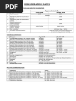FBISE E-Sheet Guidelines and Format | PDF | Schools