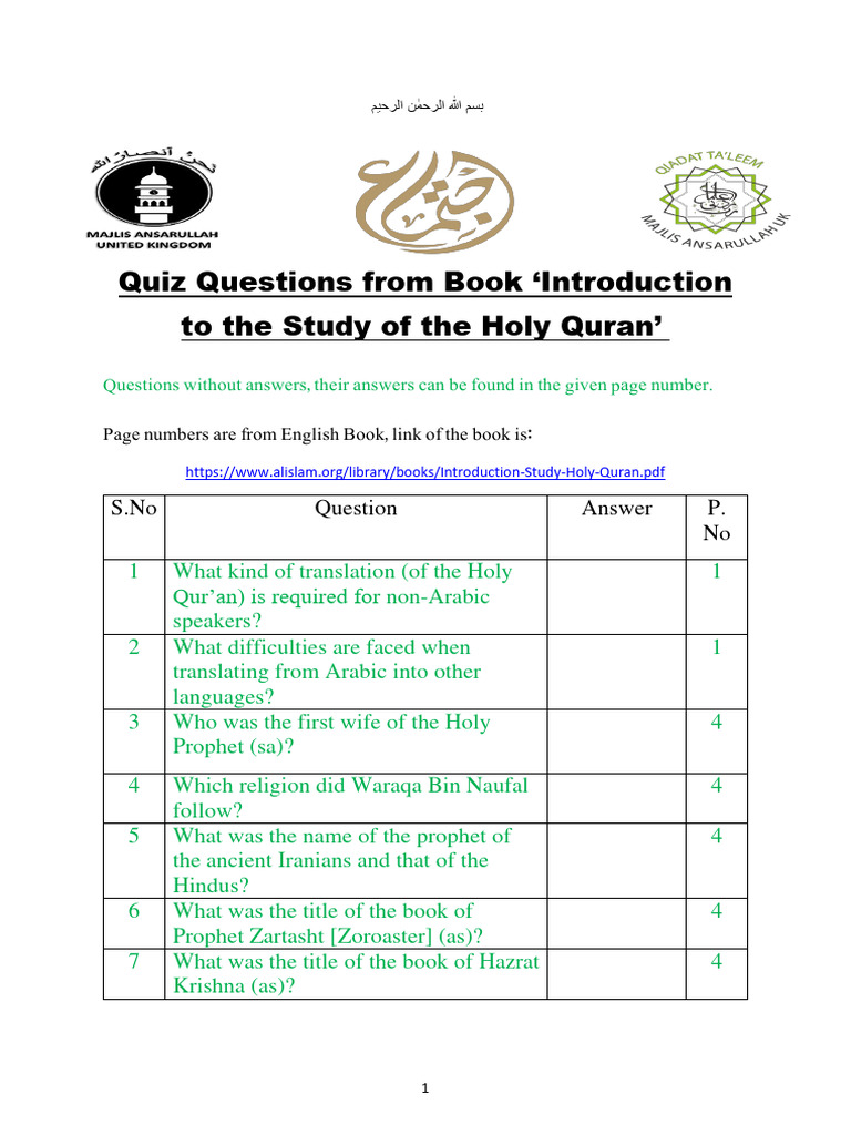 Quiz Questions Introduction To The Study of The Holy Quran English | PDF