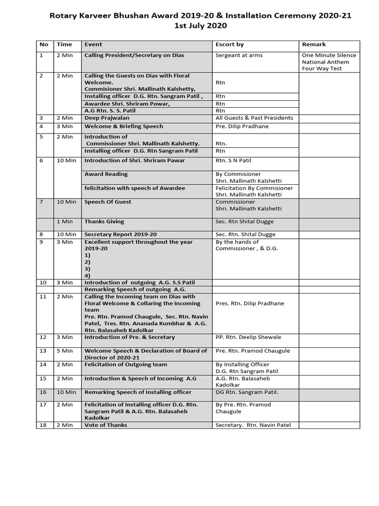 Award & Installation Ceremony Mintute To Minute 01 | PDF