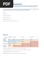 4x4 Risk Assessment Matrix Download | PDF