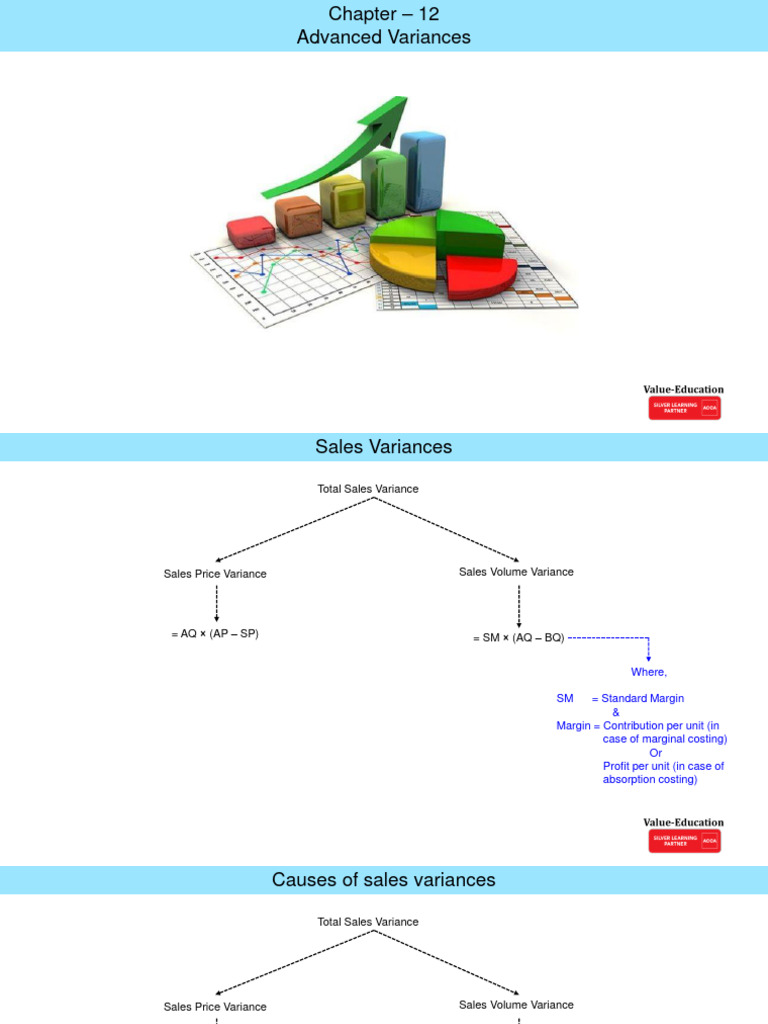 Understanding Advanced Variances in Accounting | PDF | Lean ...