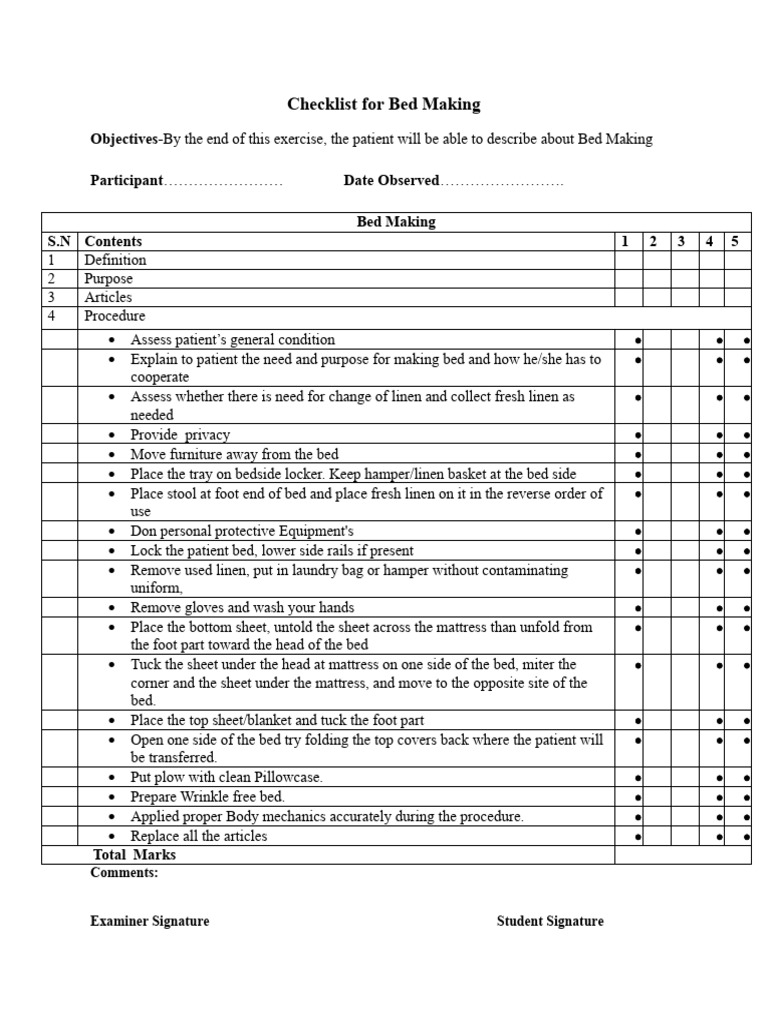 Bed Making Procedure Checklist | PDF | Self-Improvement | Science ...