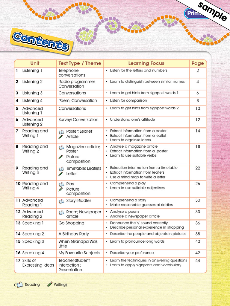 4 Primary: Unit Text Type / Theme Learning Focus | PDF | Vocabulary
