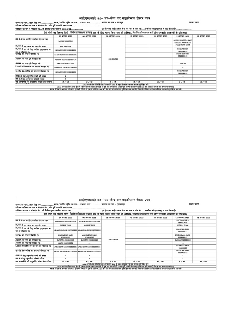Revised IMI Microplan 5.0 | PDF