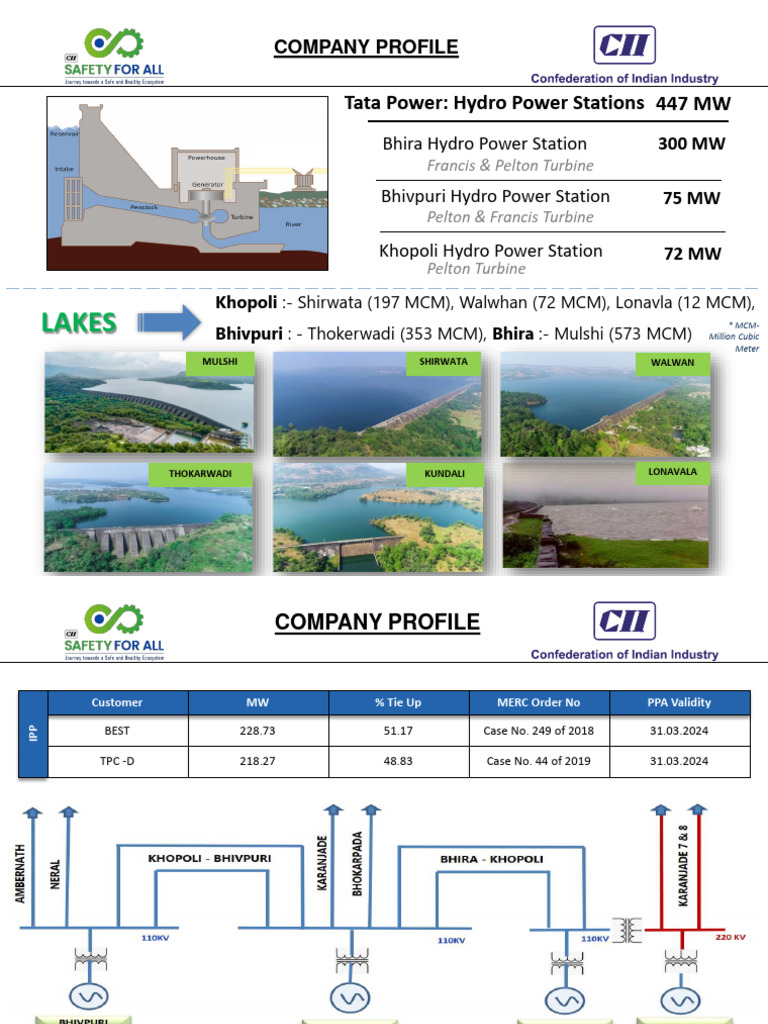 Tata Power Bhivpuri Hydro Overview | PDF