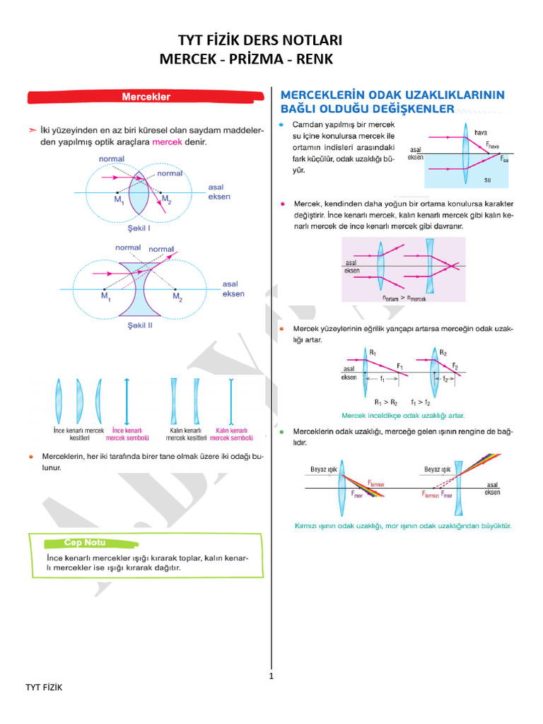 09 Opti̇k IV (Mercekler Renk) | PDF