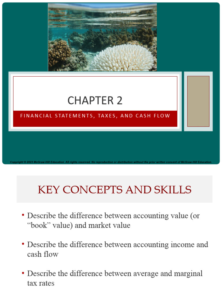 Chapter 2 Financial Management | PDF | Balance Sheet | Equity (Finance)