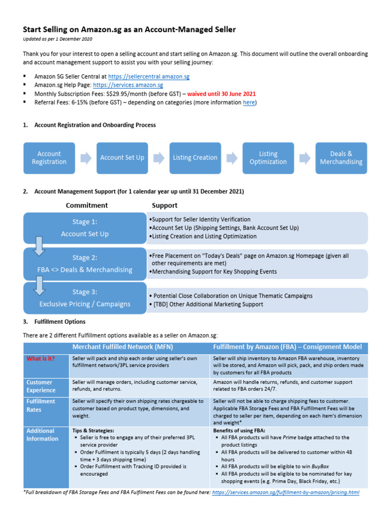 Selling On Amazon - SG Marketplace As A Third-Party (3P) Seller - Guide ...