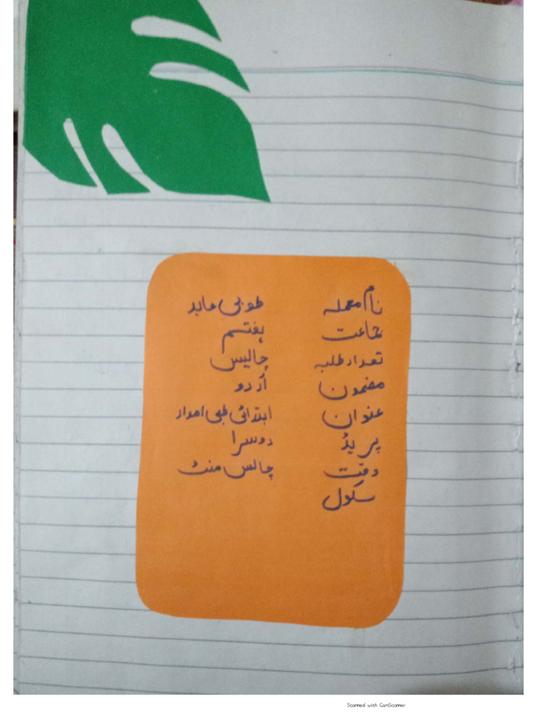 Urdu Ka Lesson Plan | PDF
