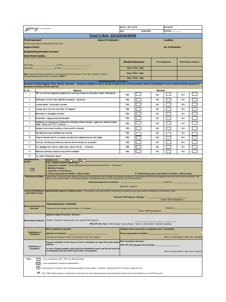 Format PTW-Revised 00 | PDF | Safety