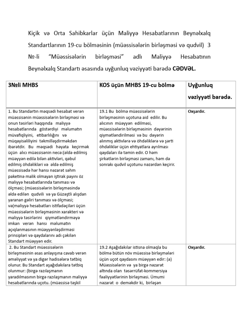 CƏDVƏL 1 | PDF