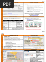 TSMC PDK Usage Guide | PDF | Spice | Graphical User Interfaces