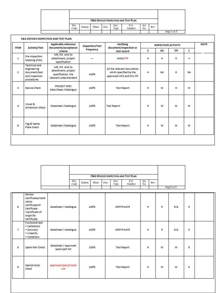 F&G Devices Inspection Plan | PDF | Specification (Technical Standard ...