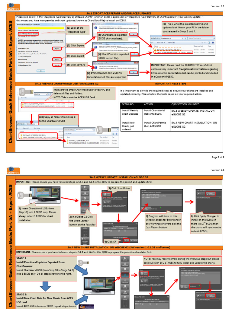5A - ChartBrowser Quick Reference Guide - v2 1 - Export - ACES | PDF