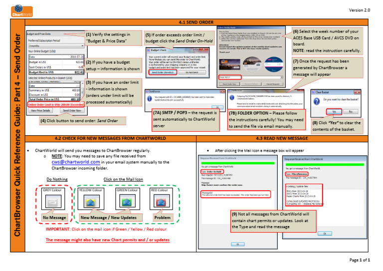 4 - ChartBrowser Quick Reference Guide - v2 0 - Ordering - and - Receiving | PDF