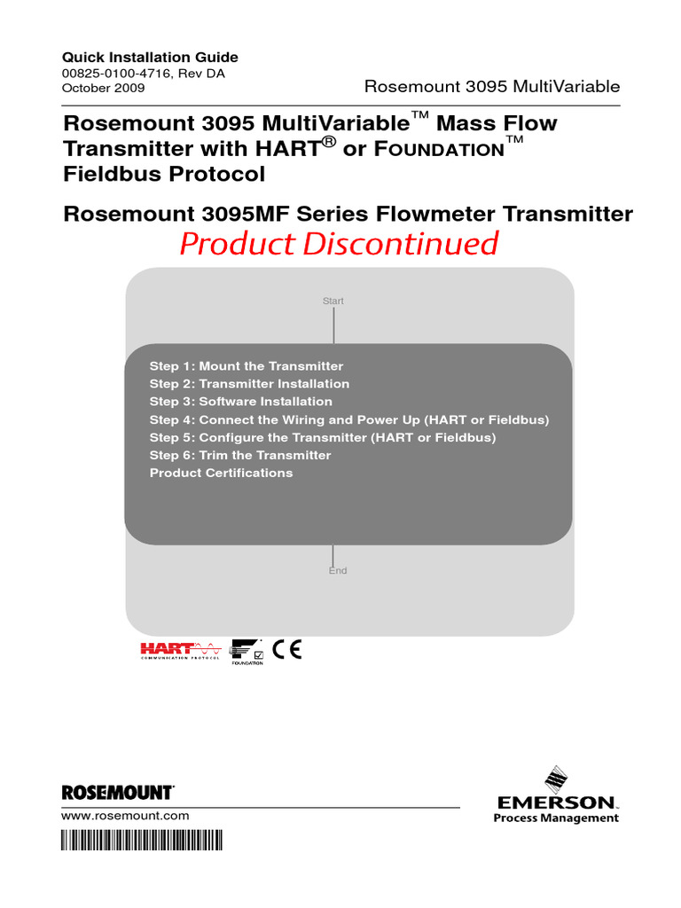 Quick Start Guide Rosemount 3095ma MV en 74230 | PDF | Electrical ...