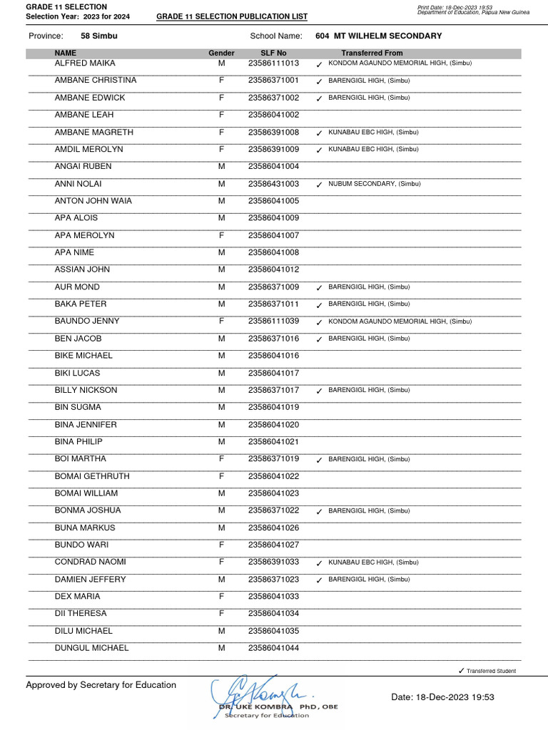 Grade 11 School Selection List 2024 | PDF