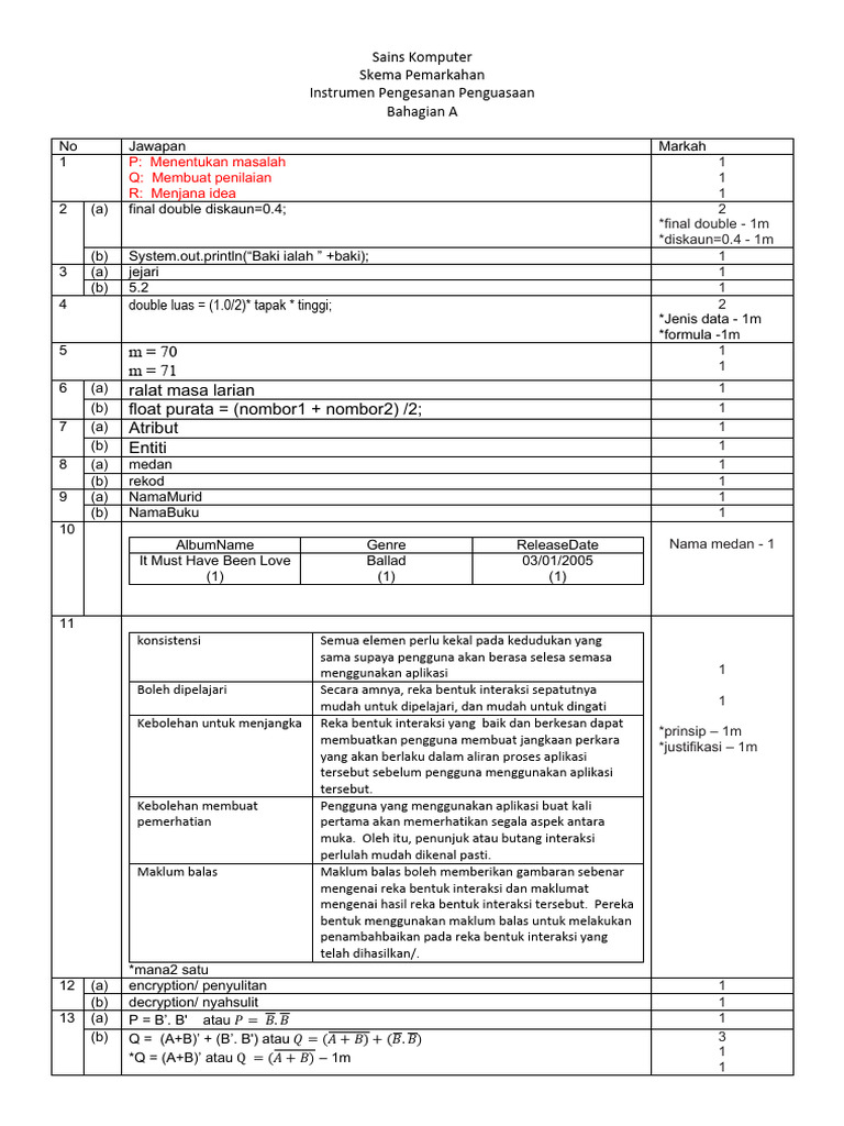 Skema Jawapan SK | PDF
