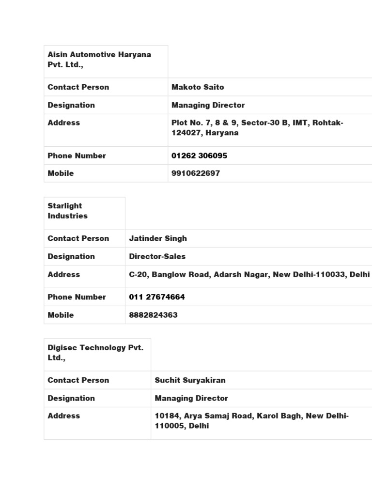 Automotive Data | PDF