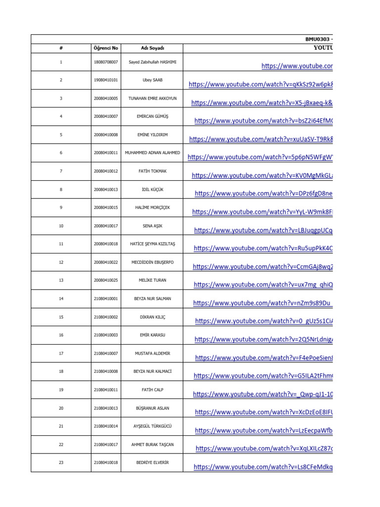 Ogrenci Proje V2 | Download Free PDF | Active Server Pages | C Sharp (Programming Language)