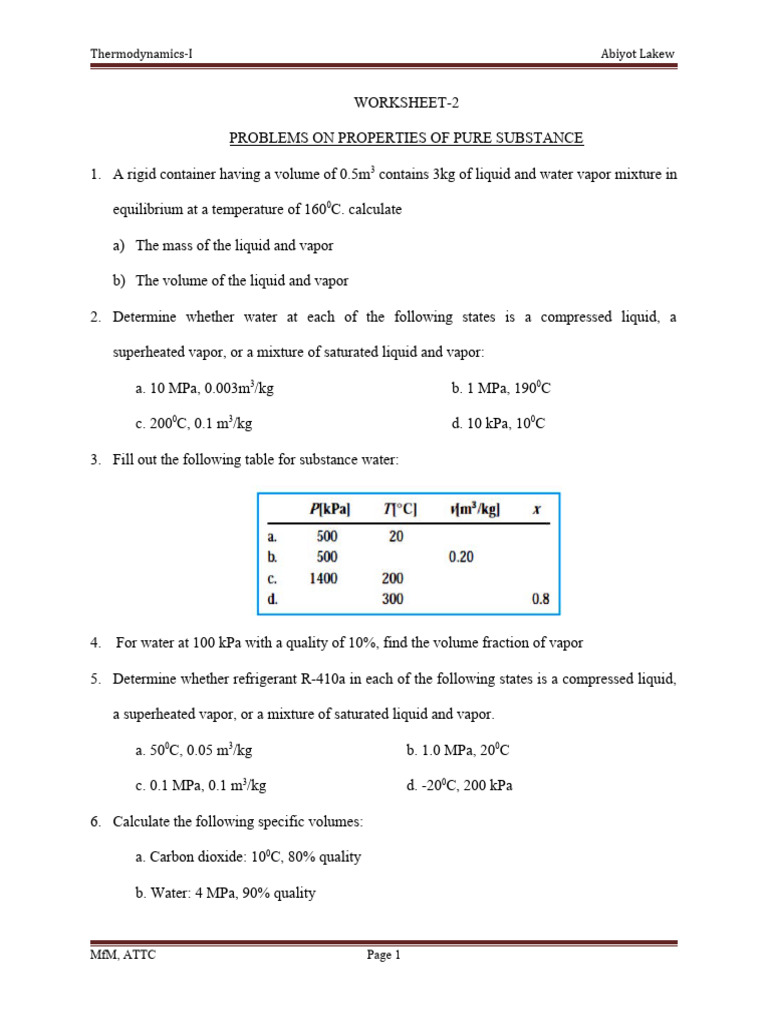 WORKSHEET-2 electronic electric | PDF