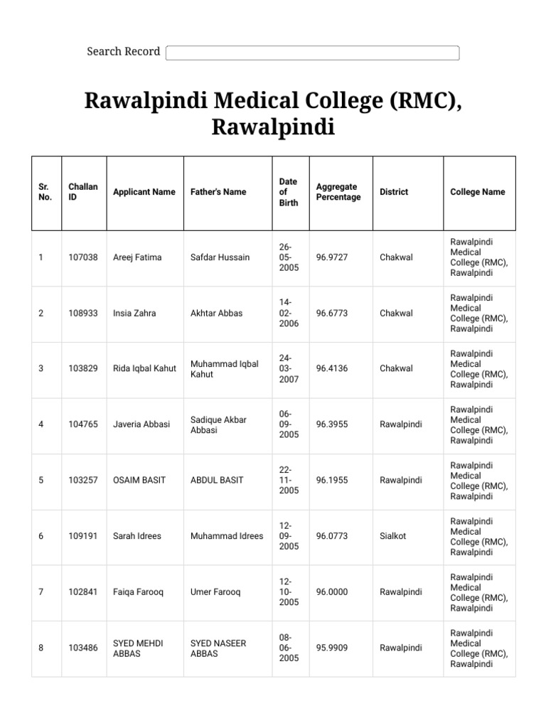 Rawalpindi Medical College (RMC) by MDCATIOLOGY | PDF | Pakistan