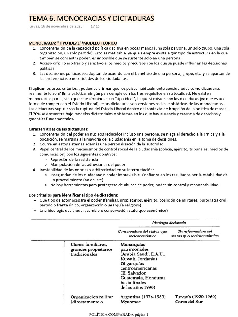 Tema 6. Monocracias y Dictaduras | PDF | Dictadura | Teorías políticas