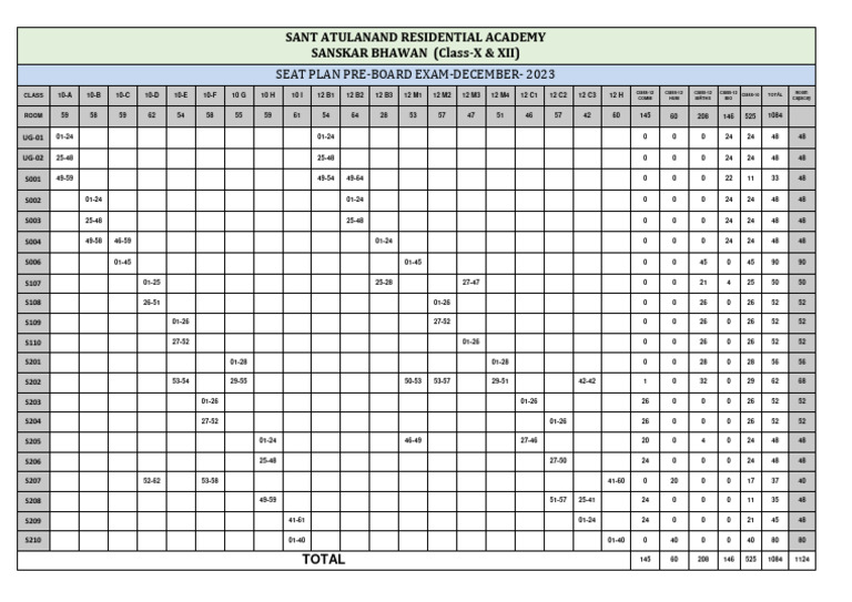 Seating Plan-X & XII | PDF