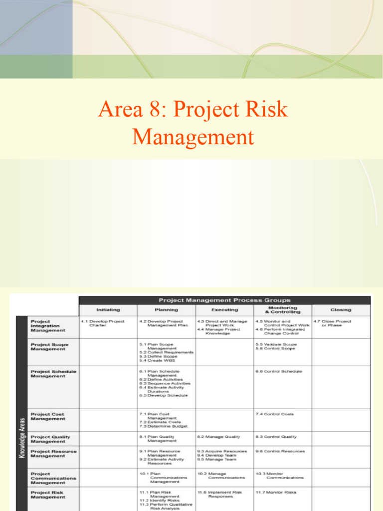 Project Risk Management - Area 8 | PDF | Risk | Risk Management