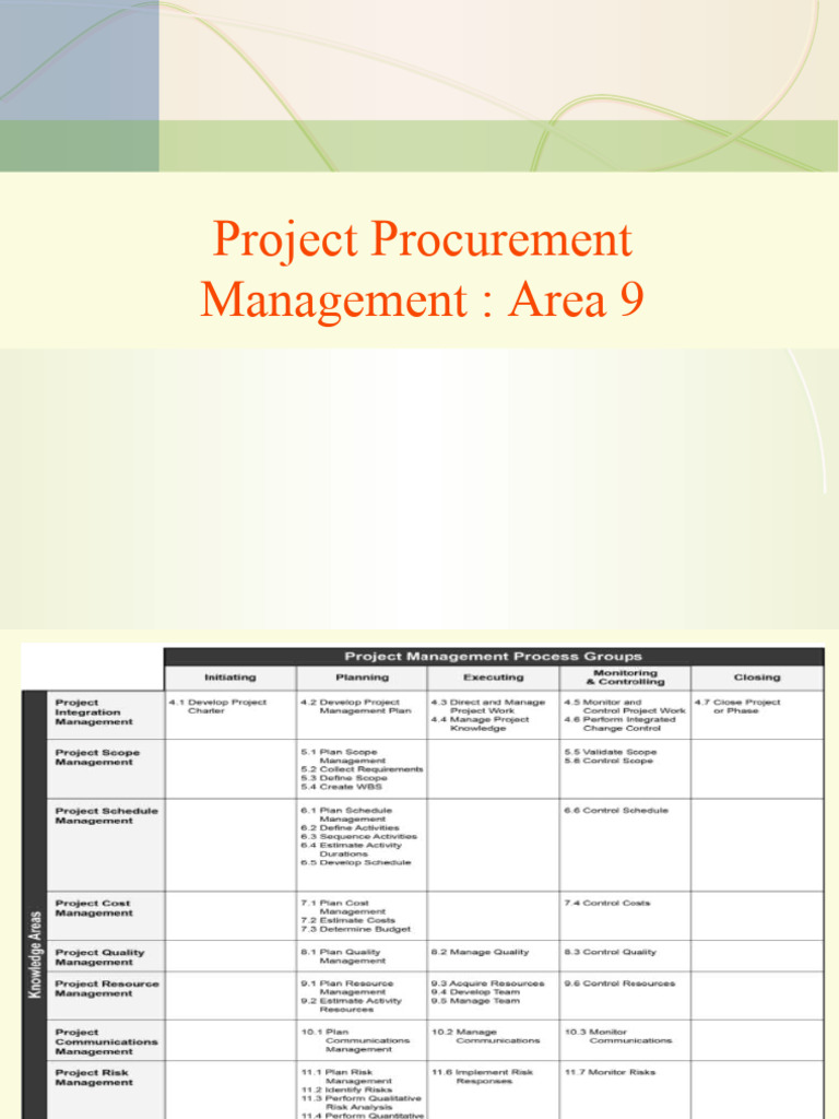 Procurement Management - Area 9 | Download Free PDF | Request For ...