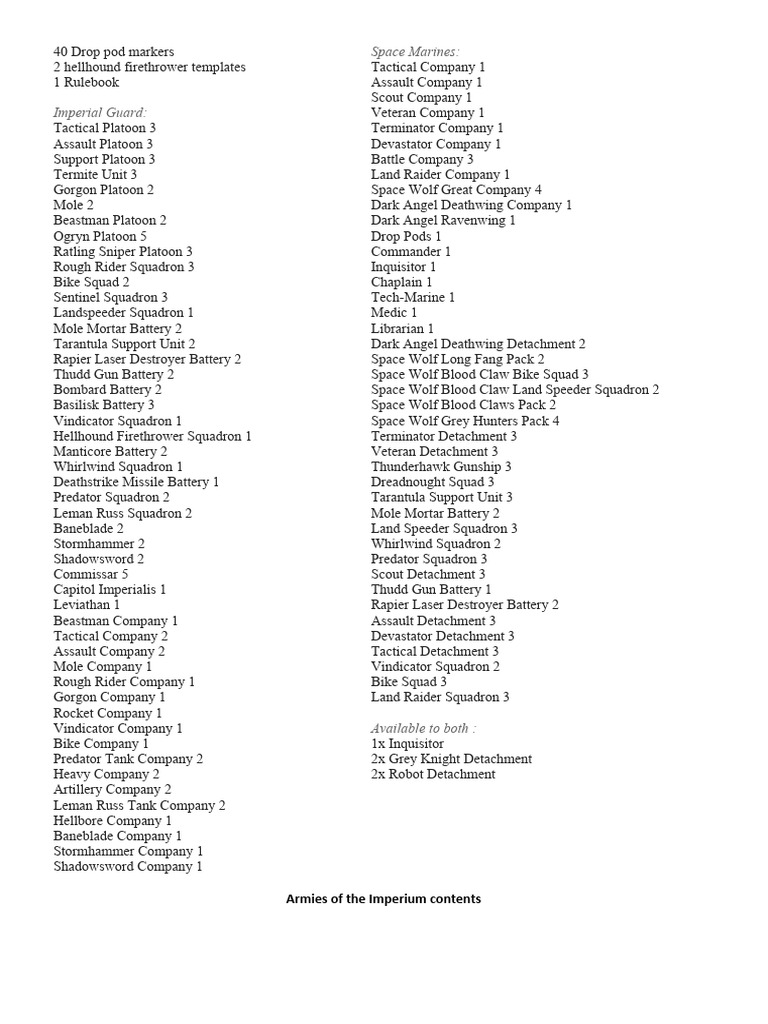 Armies of The Imperium Box Contents | PDF | Military Organization ...