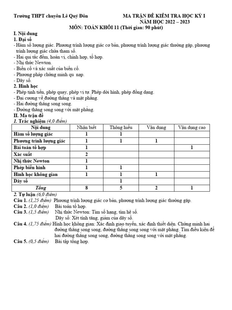 Nội dung ôn tập HK1- K11 | PDF