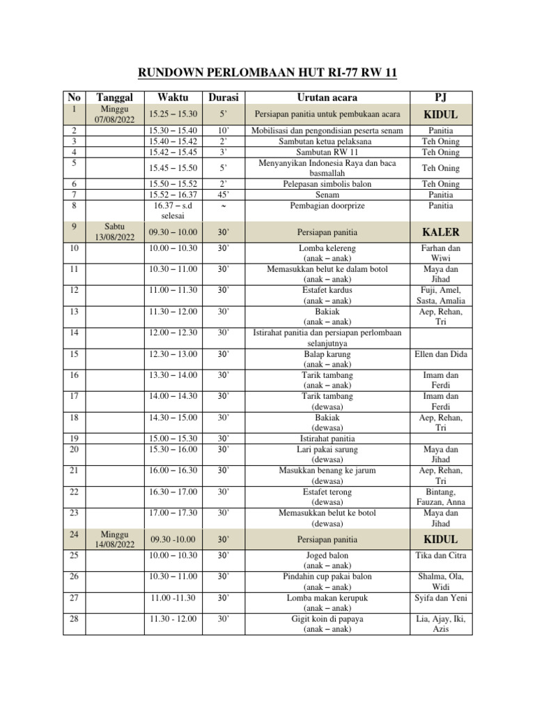 Rundown Perlombaan Hut Ri Bismillah Fix | PDF