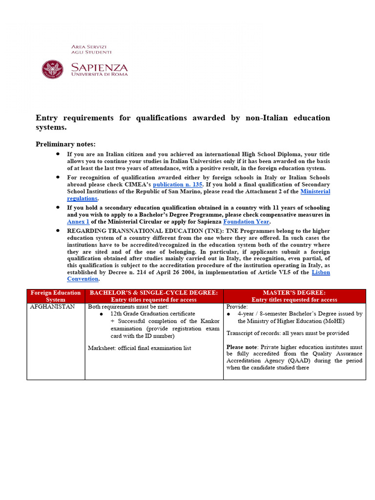 Entry Requirements For Qualifications Awarded by Non-Italian Education Systems | PDF | Academic ...