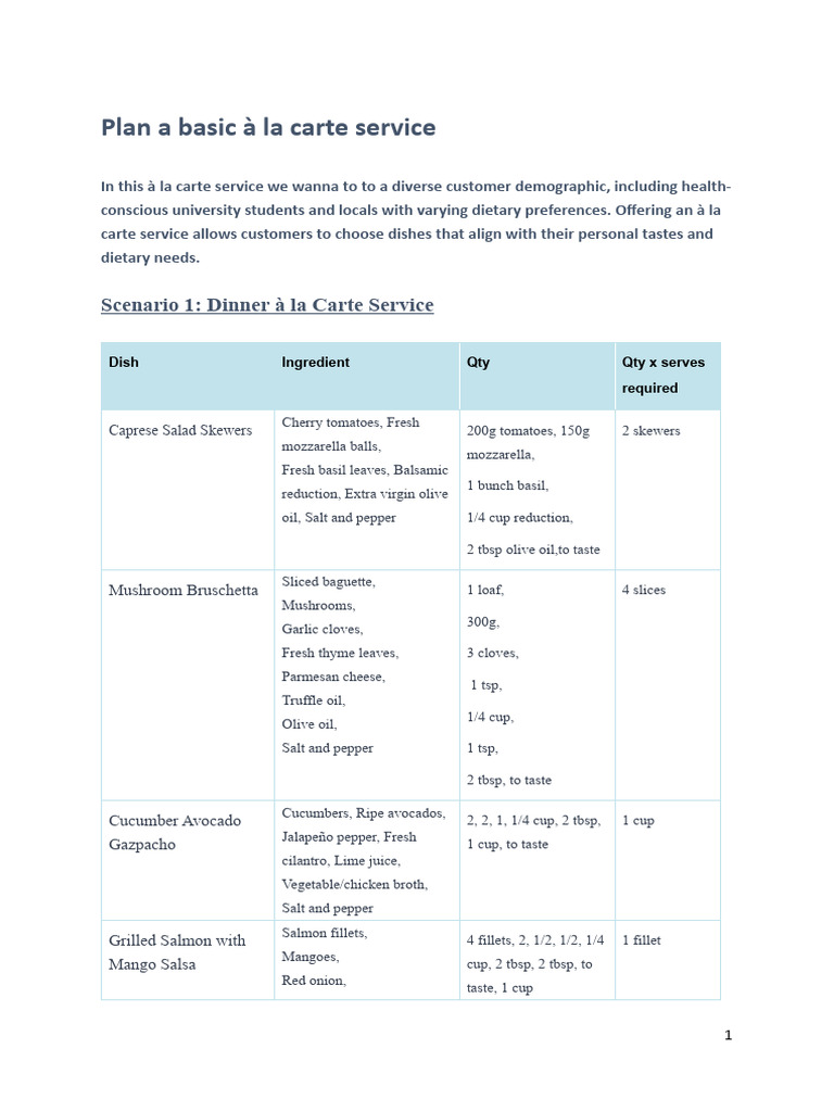 SITHKOP013 - Student Assessment | PDF | Chocolate | Dill
