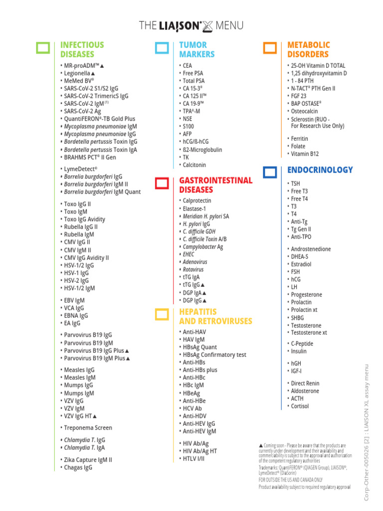 Corp-Other-005026 2 - Liaison XL Assay Menu LR | PDF | Medical ...