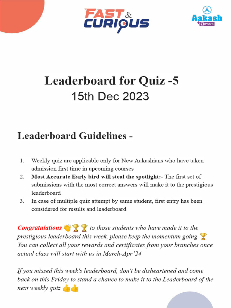 Weekly Quiz Leaderboard - Dec 15, 2023 | PDF