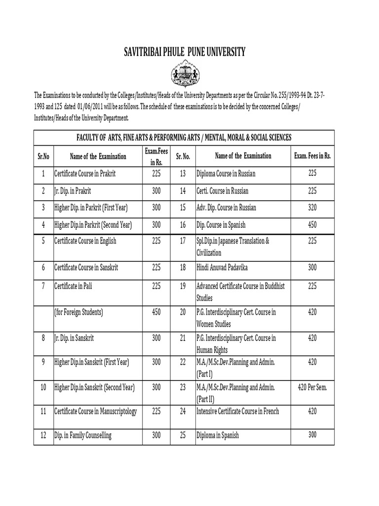 circular-no-125-download-free-pdf-postgraduate-education-diploma