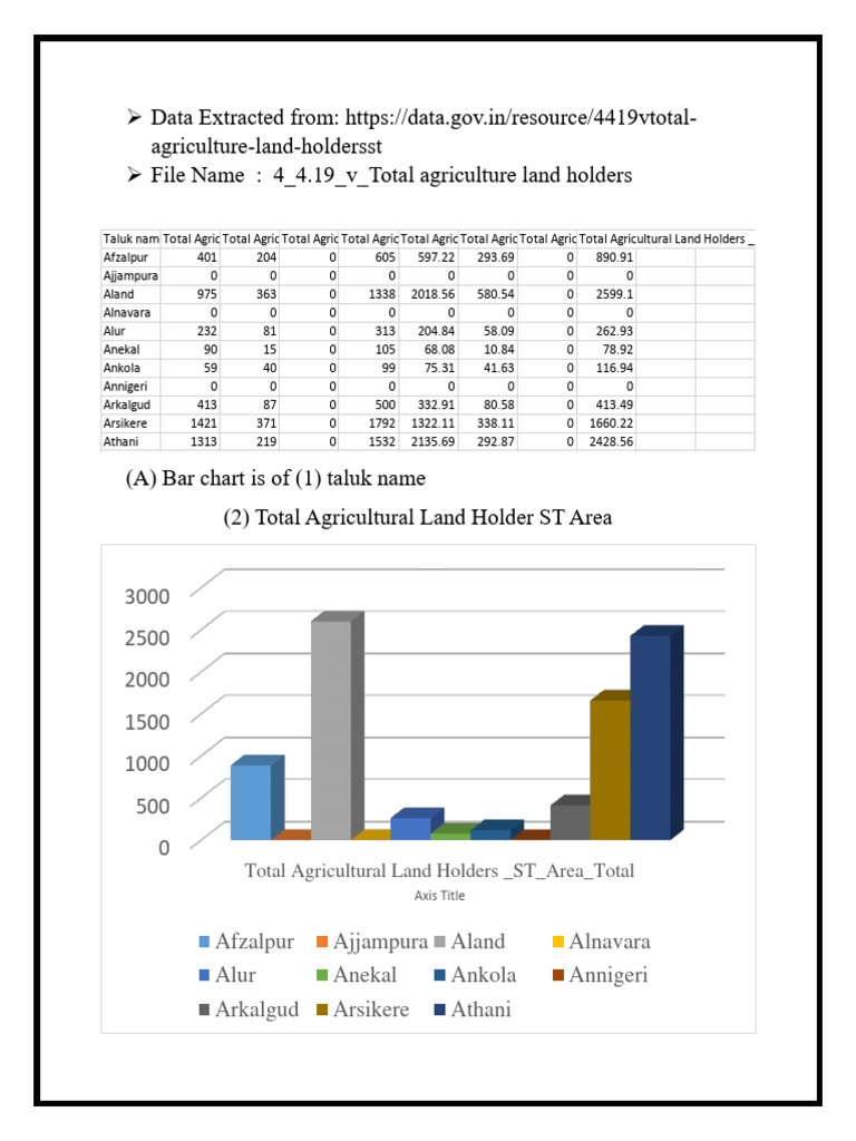 Data Abstraction | PDF | Pie Chart | Infographics