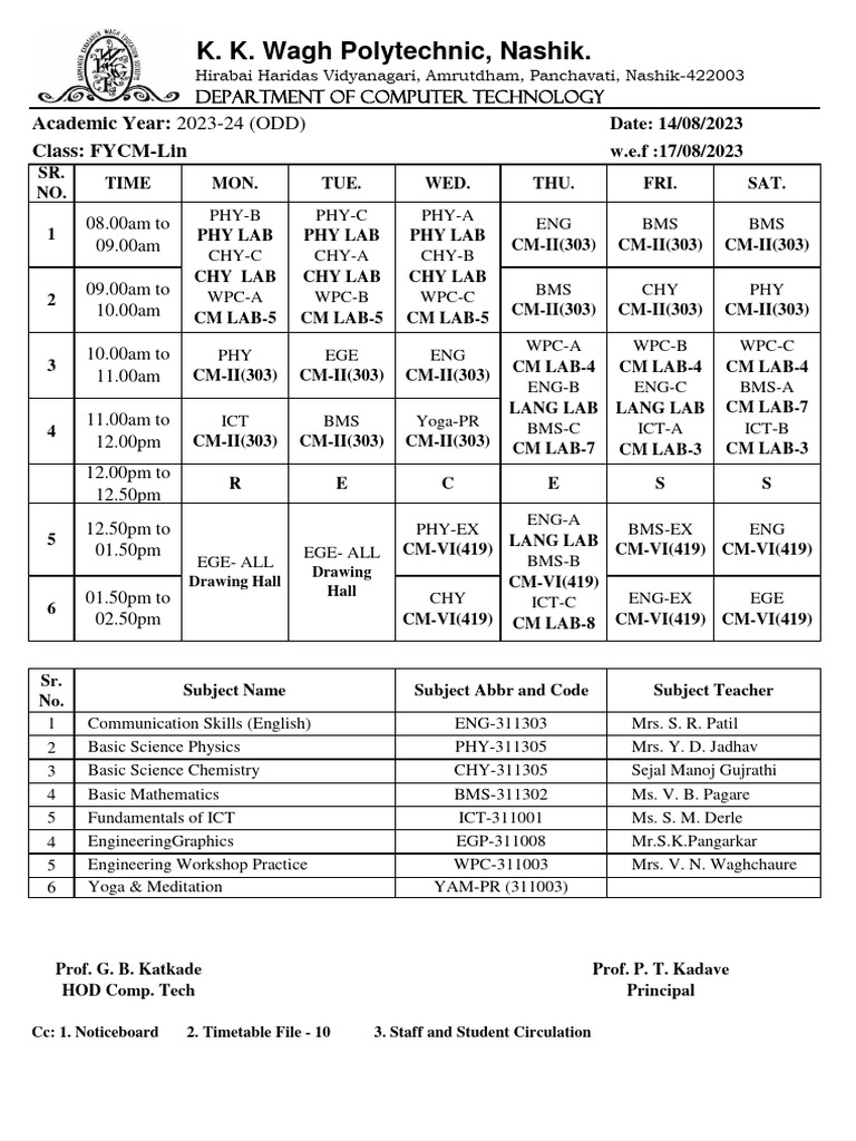 Cm Timetable 2023 24 Odd 29 08 23 Pdf Object Oriented Programming Computer Programming 2873