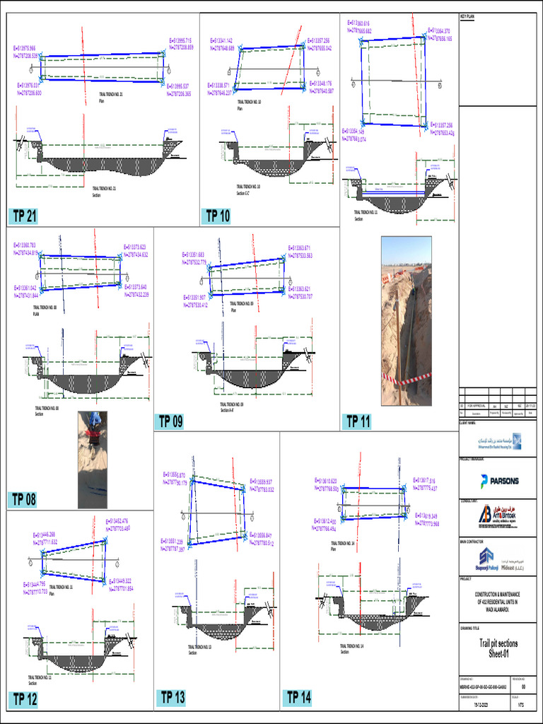 Trail Pit Section Sheet - 01A | PDF