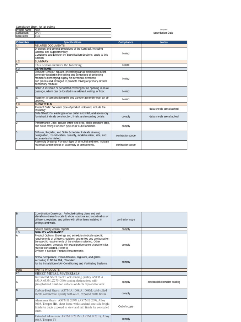 Air Outlet Compliance Specifications | PDF | Duct (Flow) | Sheet Metal