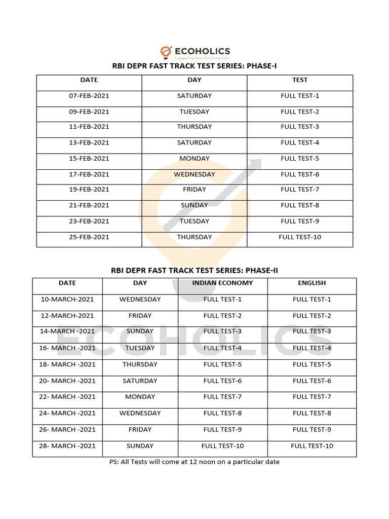 Rbi Depr Fast Track Test Series PDF | PDF