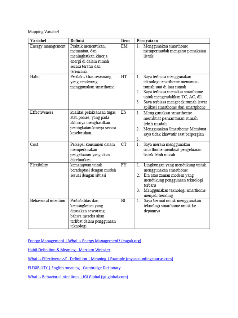 Mapping Variabel | PDF