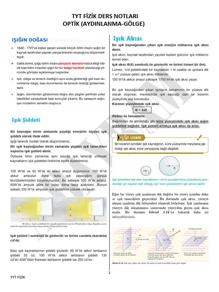 09 Opti̇k I (Aydinlanma Gölge) | PDF