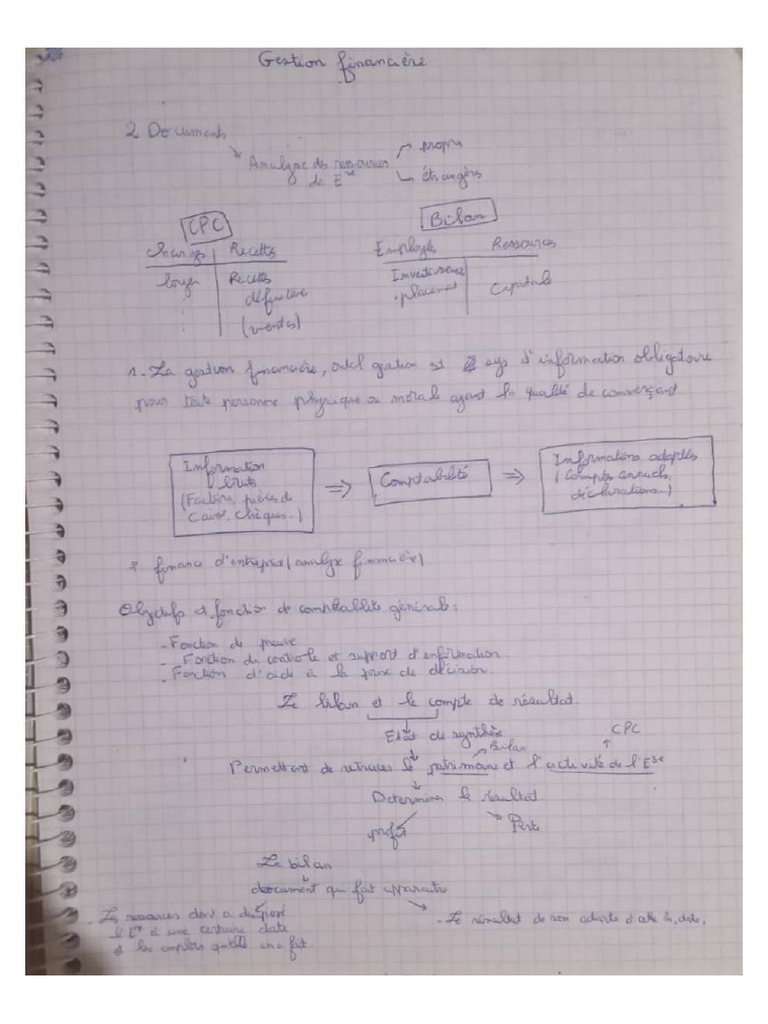 Résumé Majid | PDF