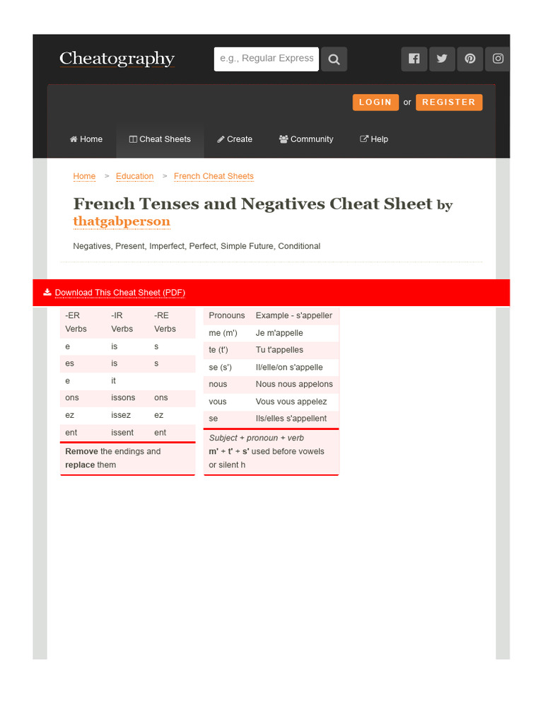 French Tenses and Negatives Cheat Sheet by Thatgabperson - Download ...
