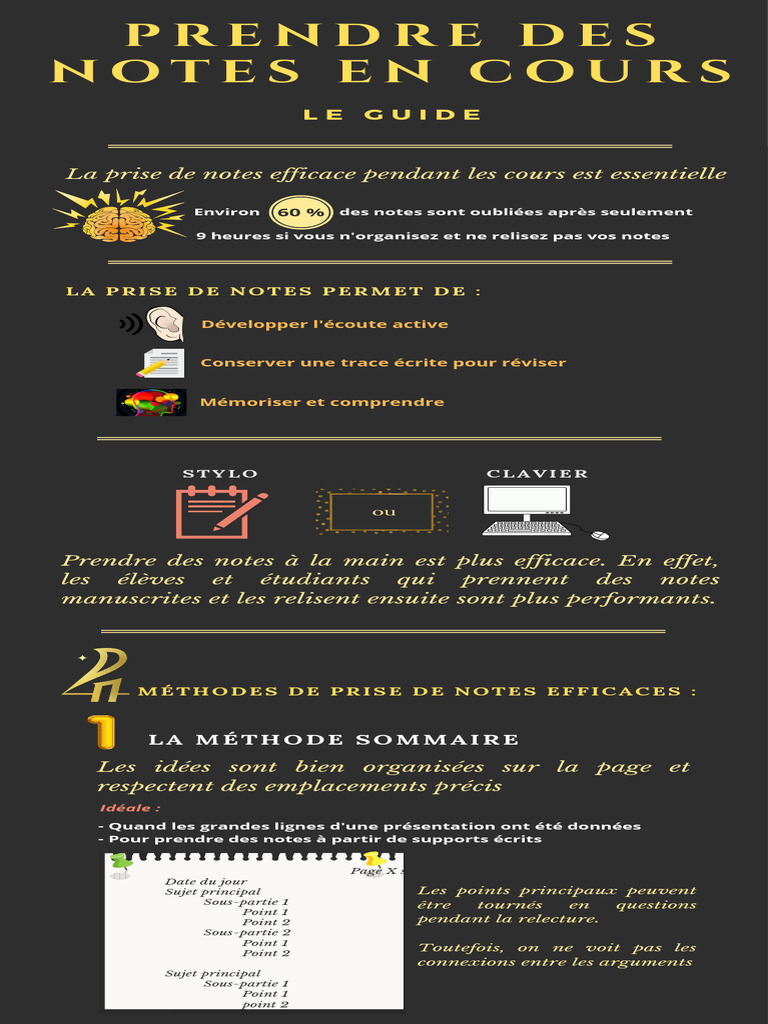 Prendre Des Notes en Cours | PDF
