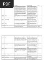 Stories of Africa Iintsomi Zase-Afrika | PDF | General Fiction